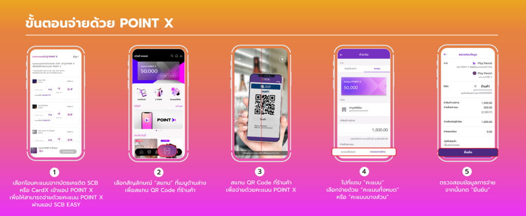 “PointX” จัดหนัก ส่งแคมเปญ “PointX Everyday” สแกน & เปย์ เฮทุกวัน ทุกหมวด ทั่วไทย รับพอยท์คืนสูง ...