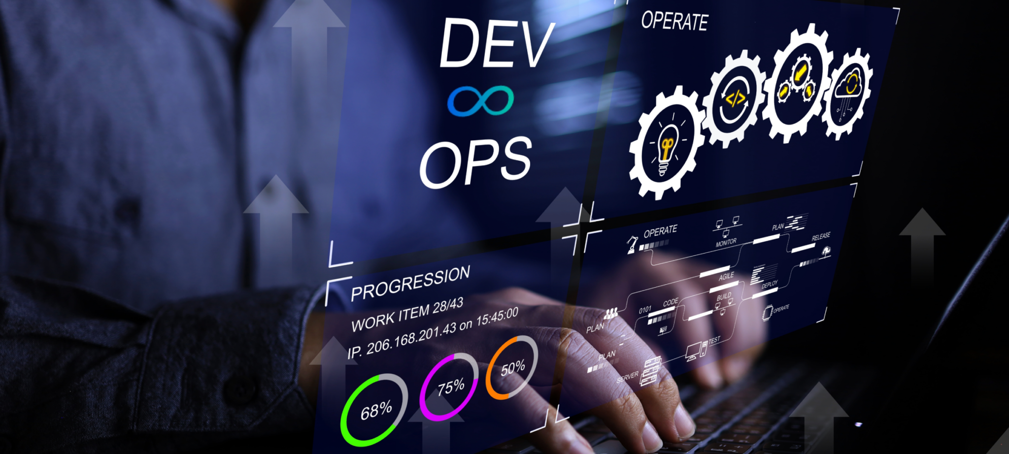 xPlatform | SCB Tech X