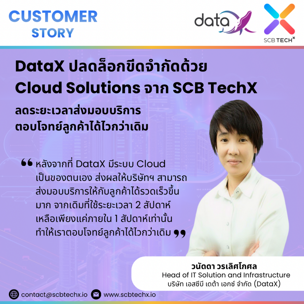 DataX ปลดล็อกขีดจำกัดด้วย Cloud Solutions จาก SCB TechX ลดระยะเวลาส่ง ...