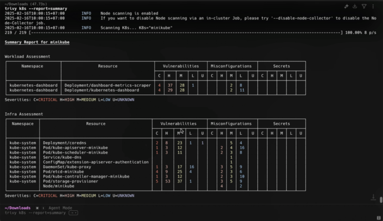 ติดอาวุธให้ DevSecOps ด้วย Trivy — Open Source จาก AquaSec! | SCB Tech X